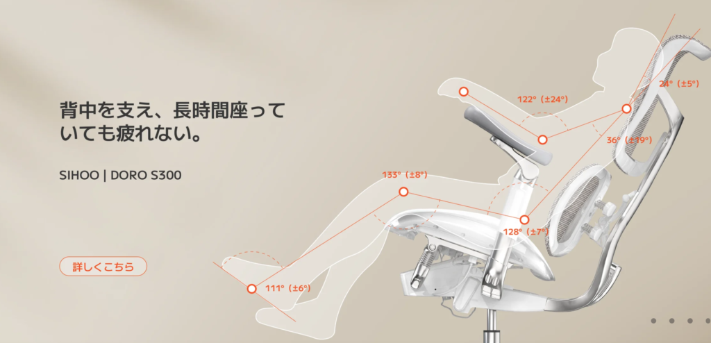 sihooはどこの国？特徴や評判は？店舗・通販での取扱いやおすすめオフィスチェア調査 | どこの国？